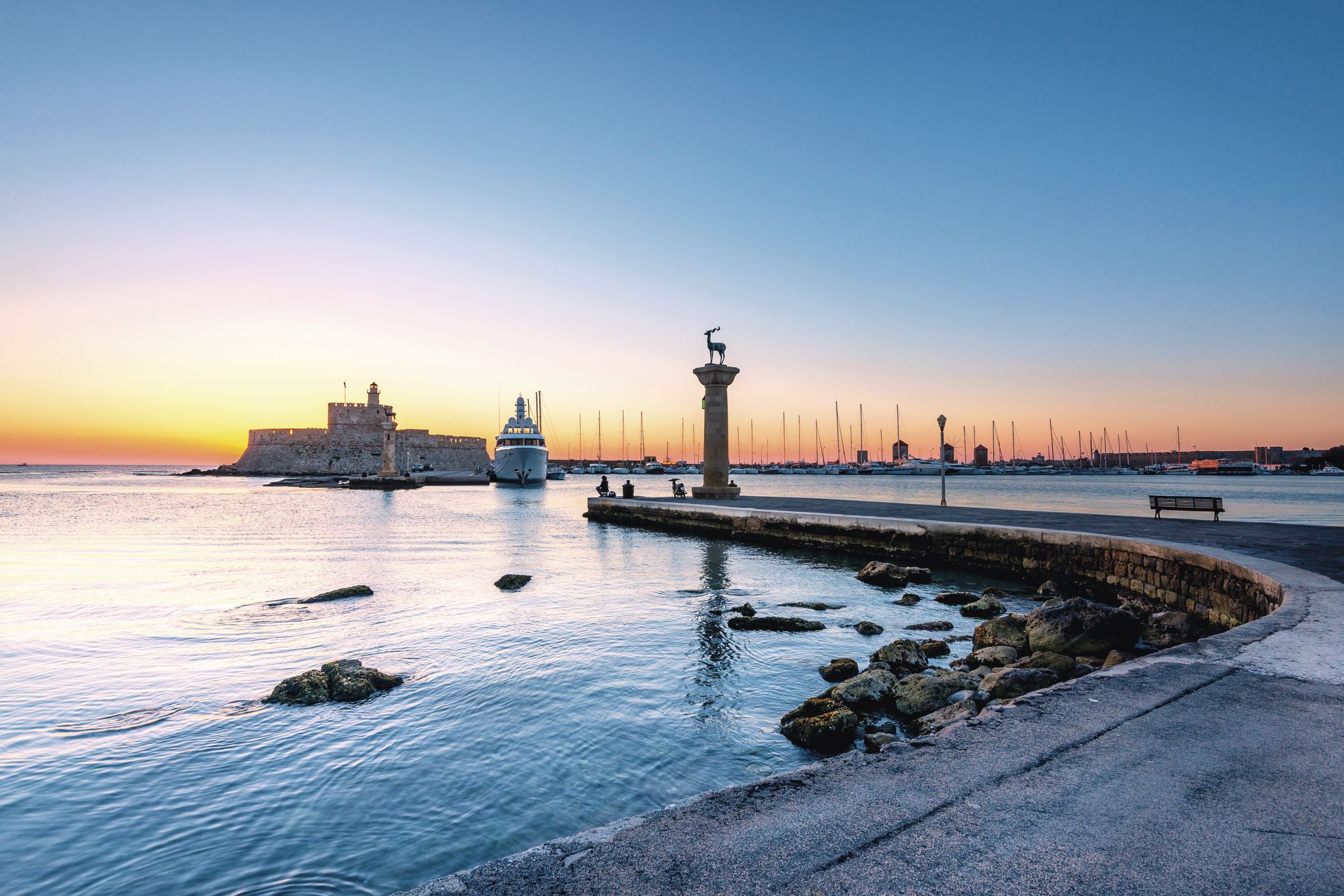 Weather in Rhodes in April | TUIHolidays.ie